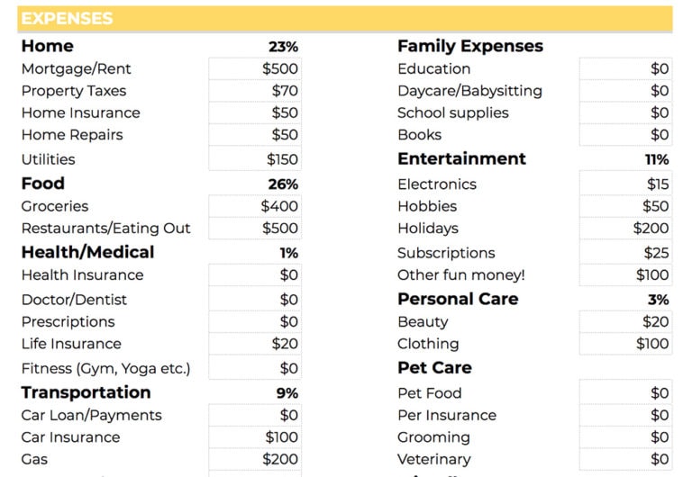 How To Budget Your Money Effectively In 4 (Simple) Steps