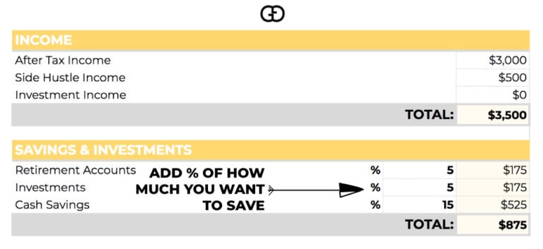 How To Budget Your Money Effectively In 4 (Simple) Steps