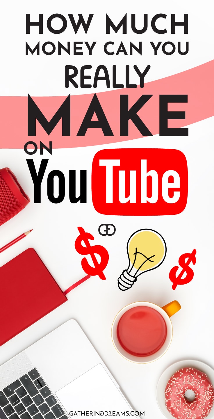 How To Make Money On YouTube: 5 TOP Strategies Right Now