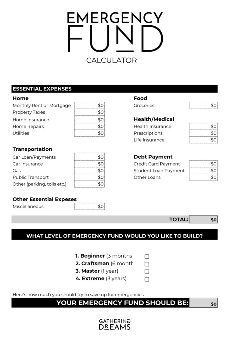 Emergency Fund: How To Start And How Much You Need